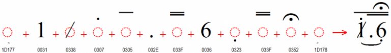 Doulos SIL Cipher - SIL Language Technology - SIL Language Technology Doulos SIL Cipher - SIL Language Technology - SIL Language Technology